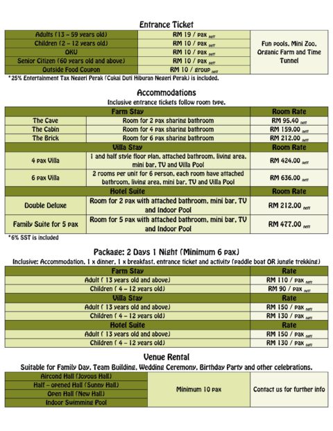 Refarm, Kampar, PERAK – GoKelah